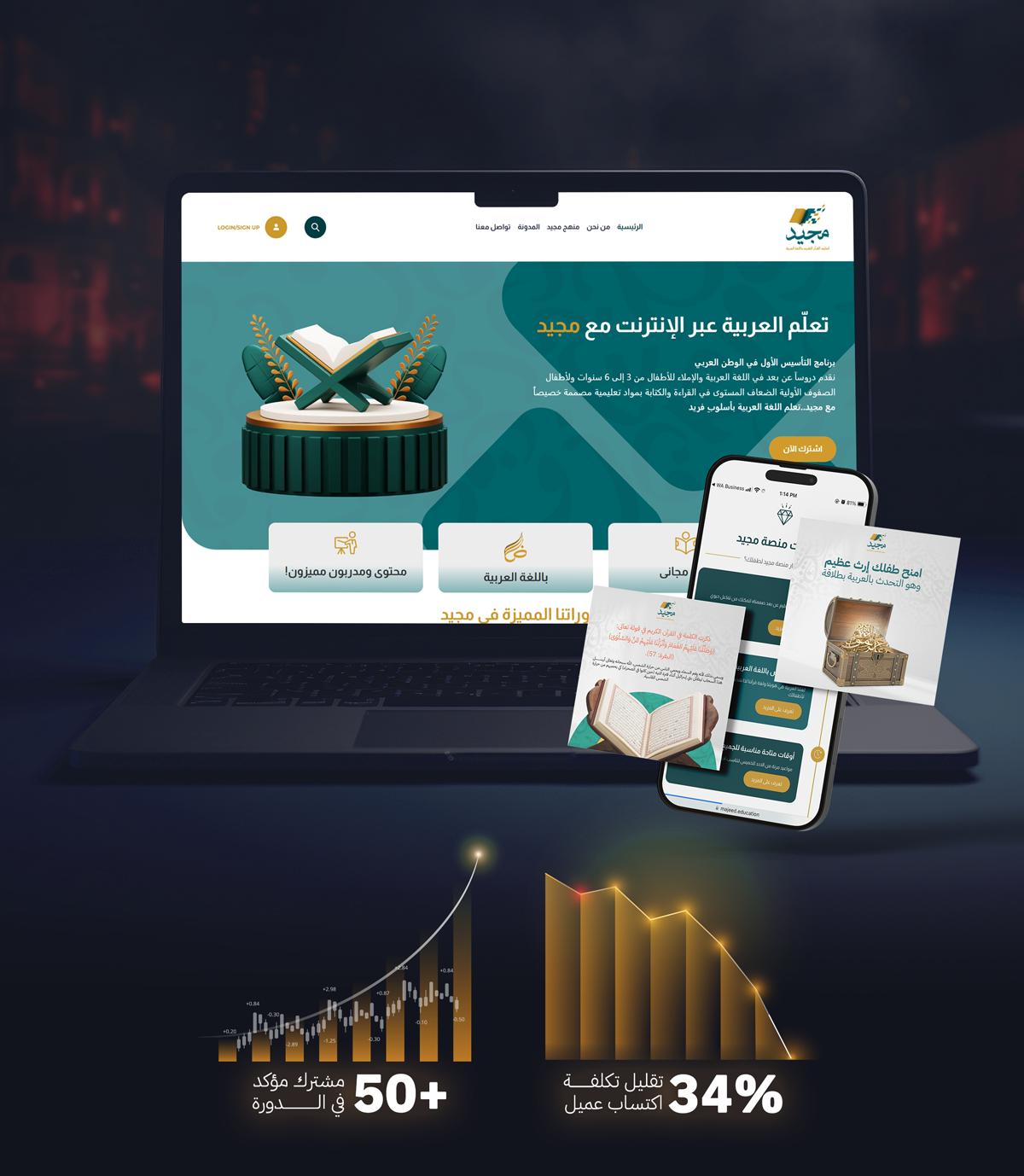 شركة تسويق إلكتروني في الرياض | وكالة تسويق الرياض